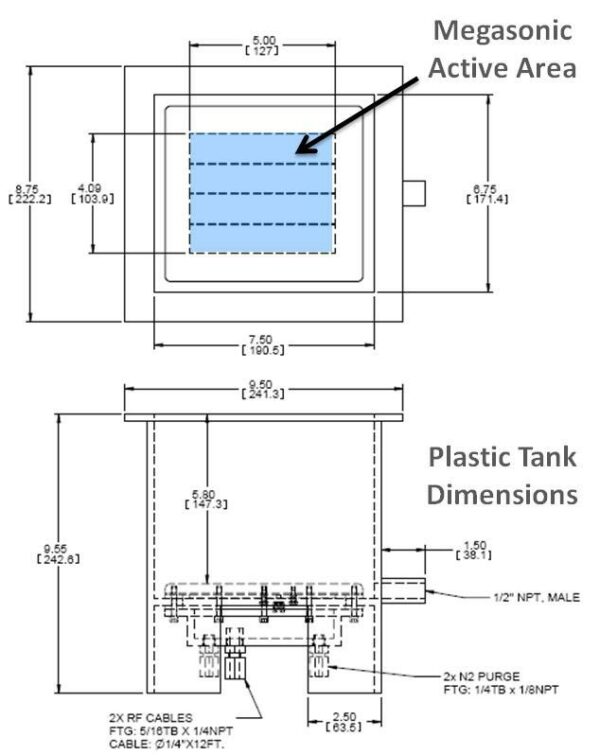 The Original Mini-Meg 100 - PCT Systems